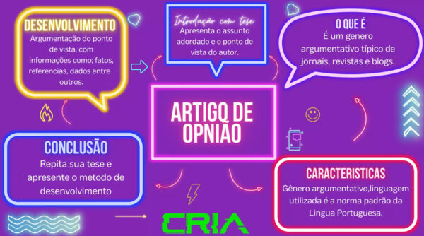 Como Fazer um Artigo de Opinião: Guia Prático Passo a Passo - Blog do ...