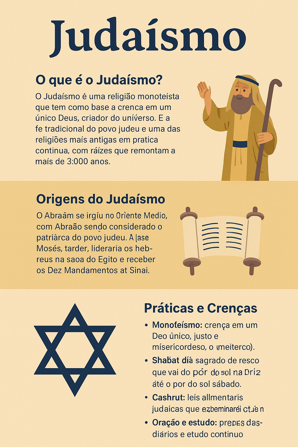 Judaísmo: História, Crenças e Curiosidades sobre uma das Religiões mais ...